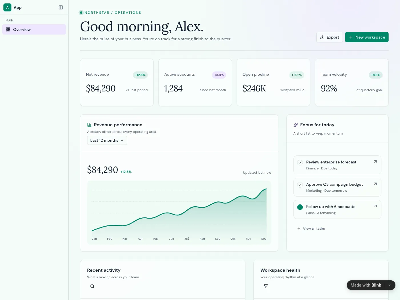 SaaS Suite
