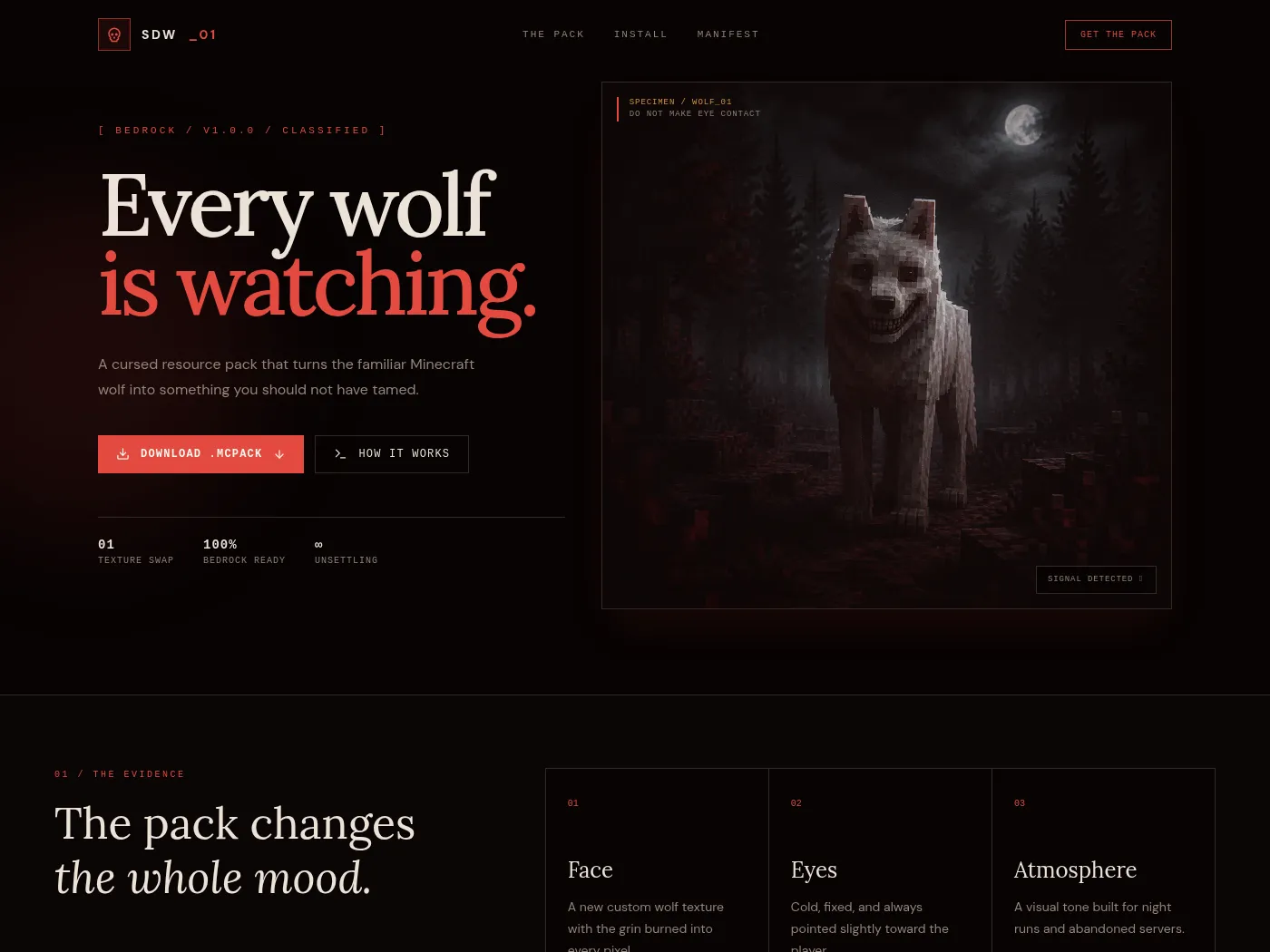 Smile Dog Wolves Pack