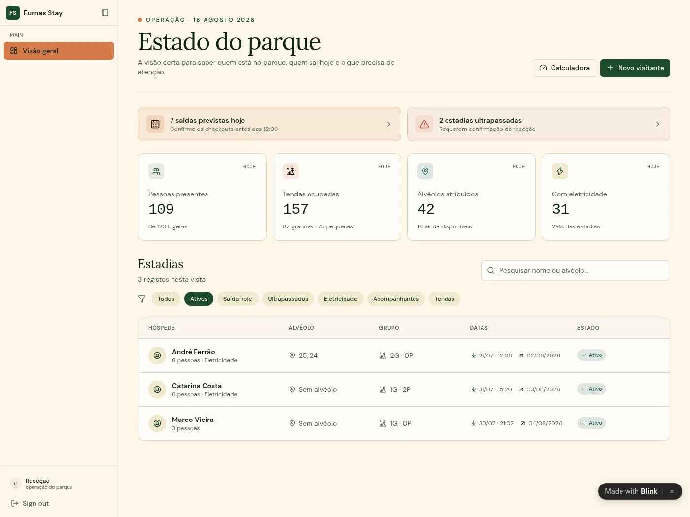 Furnas Stay Dashboard
