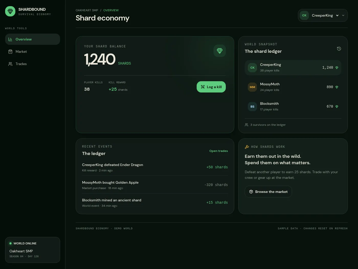 ShardCoin Survival Plugin