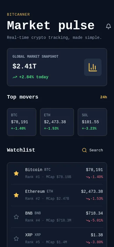 Bitcanner Android App
