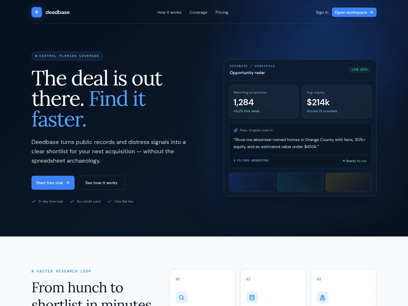 Deedbase Real Estate SaaS