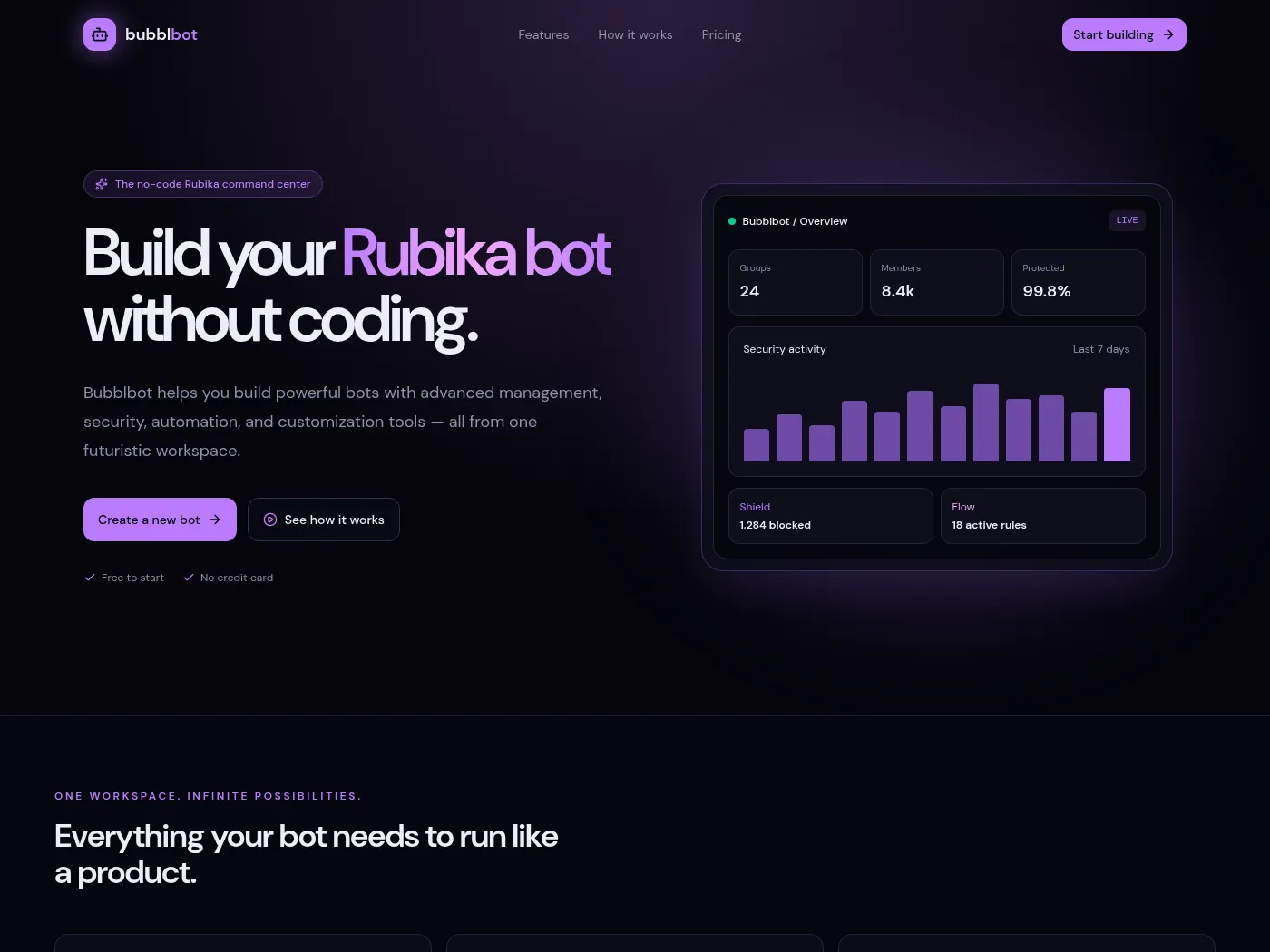 Bubblbot Platform