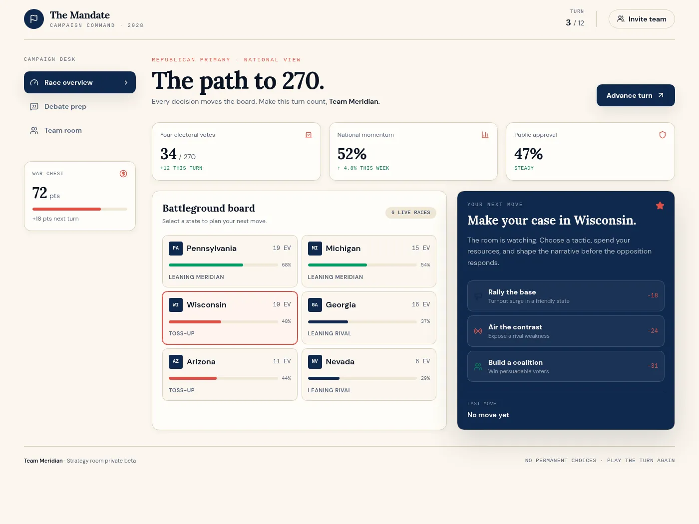 Election Tactics Simulator