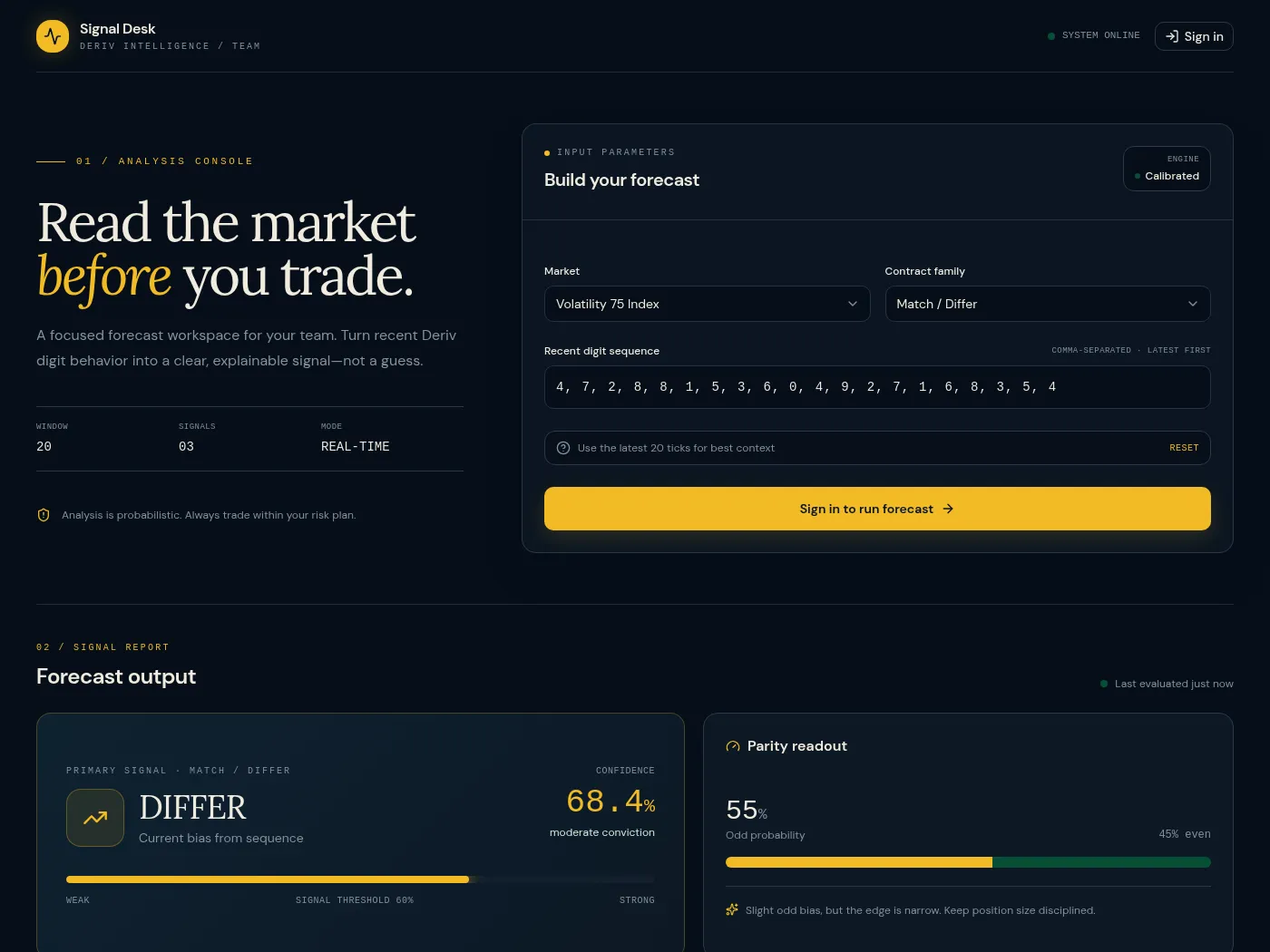 Deriv Trade Predictor