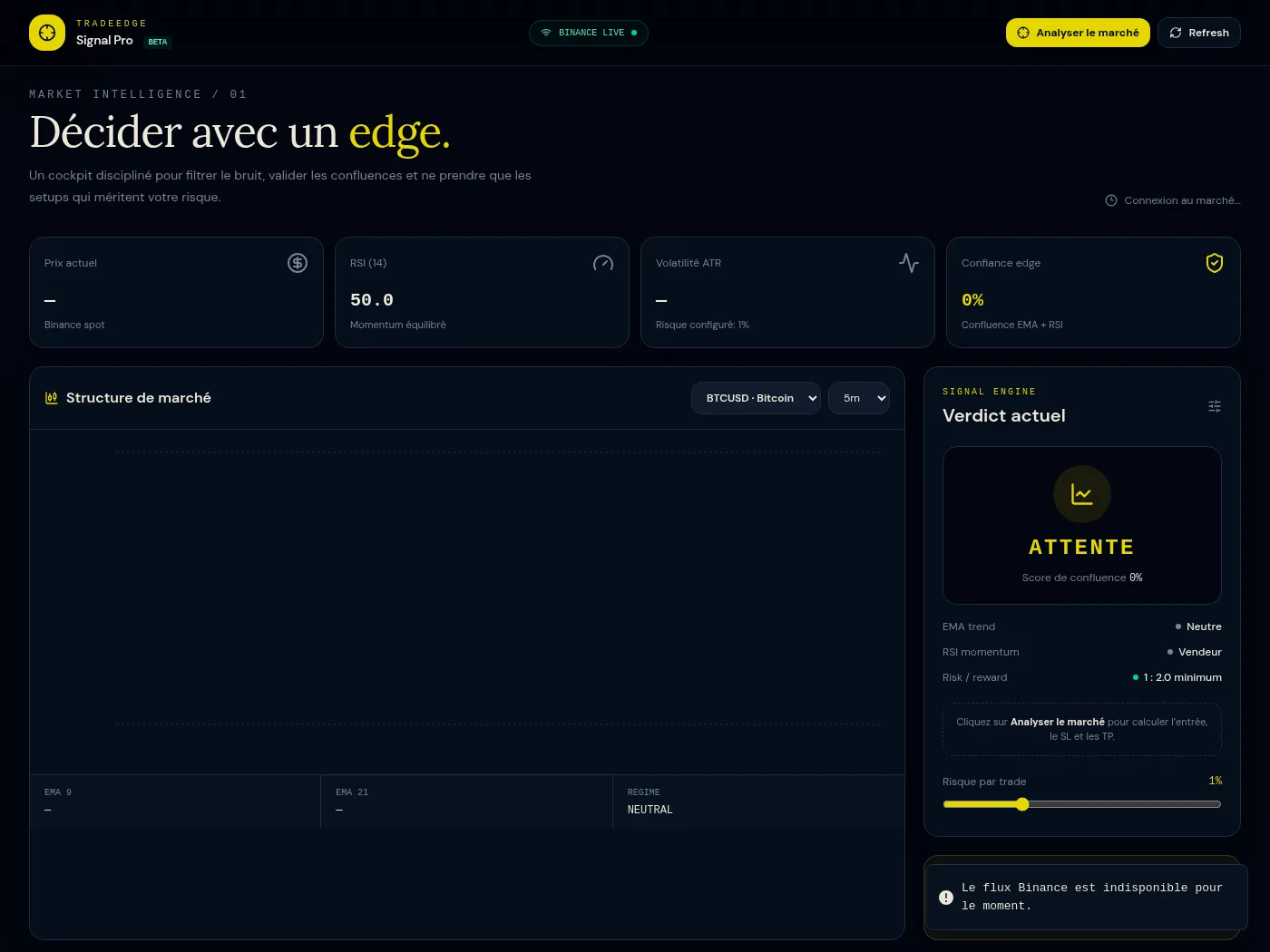 TradeEdge Signal Pro