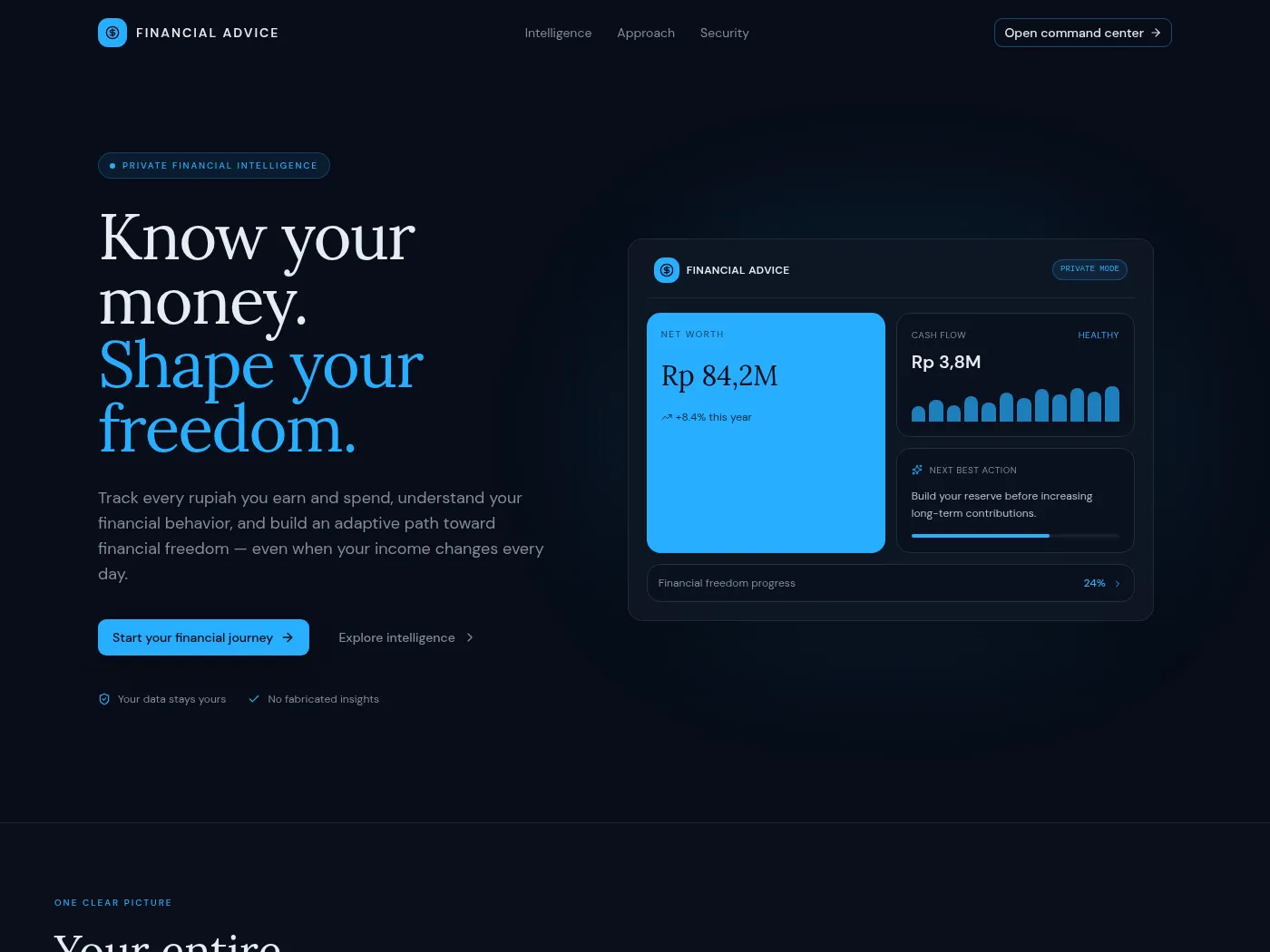 Financial Advice