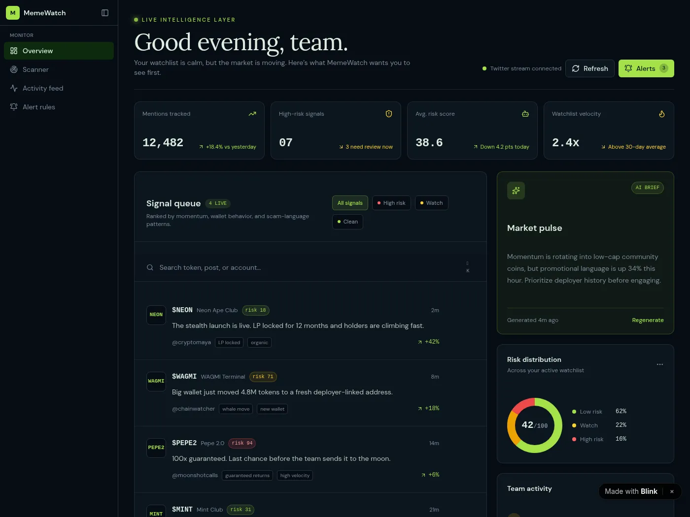 Memecoin Scanner Dashboard
