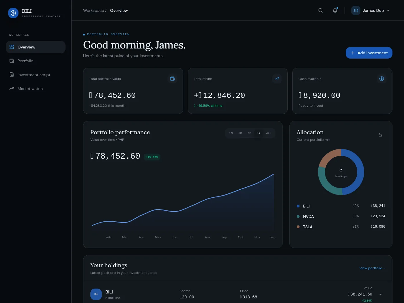 BILI Investment Tracker