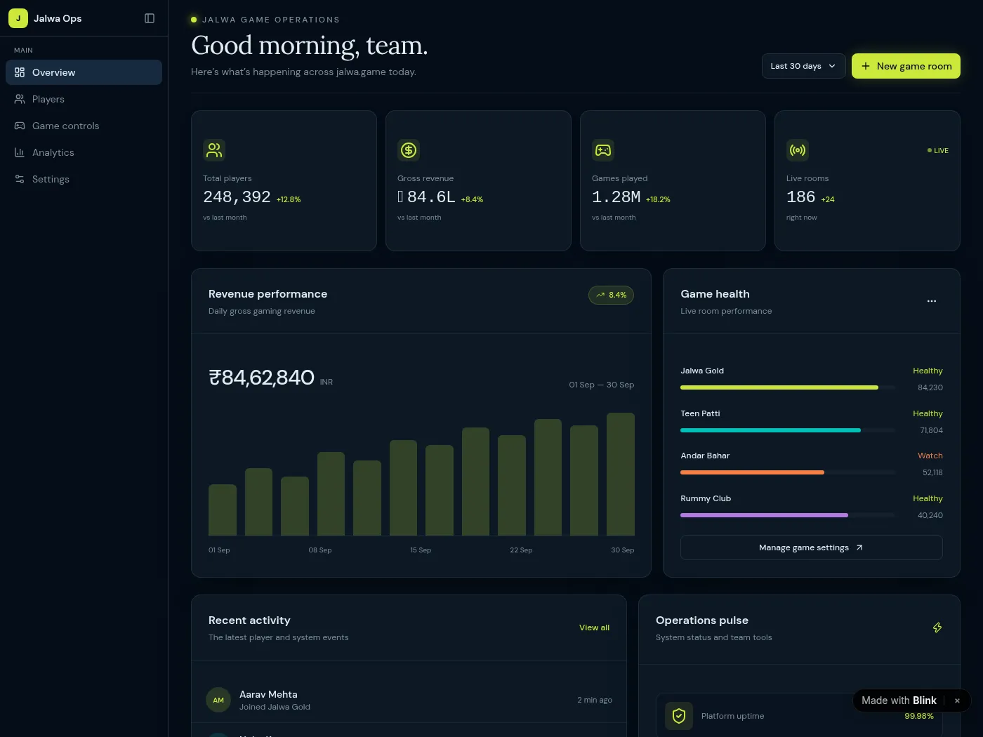 Jalwa Game Admin Suite