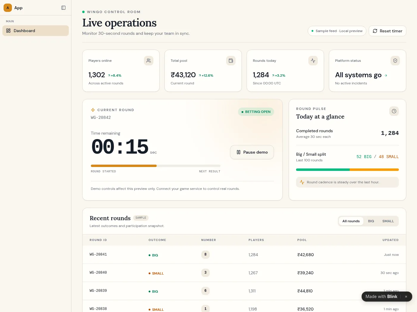 Wingo Admin Console