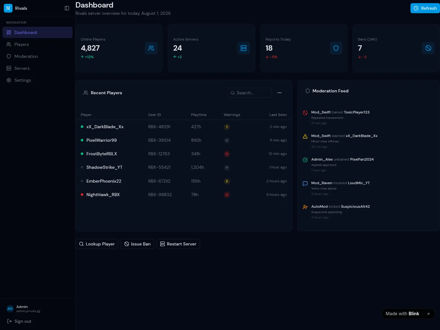 Rivals Admin Panel