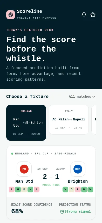 Correct Score Predictor