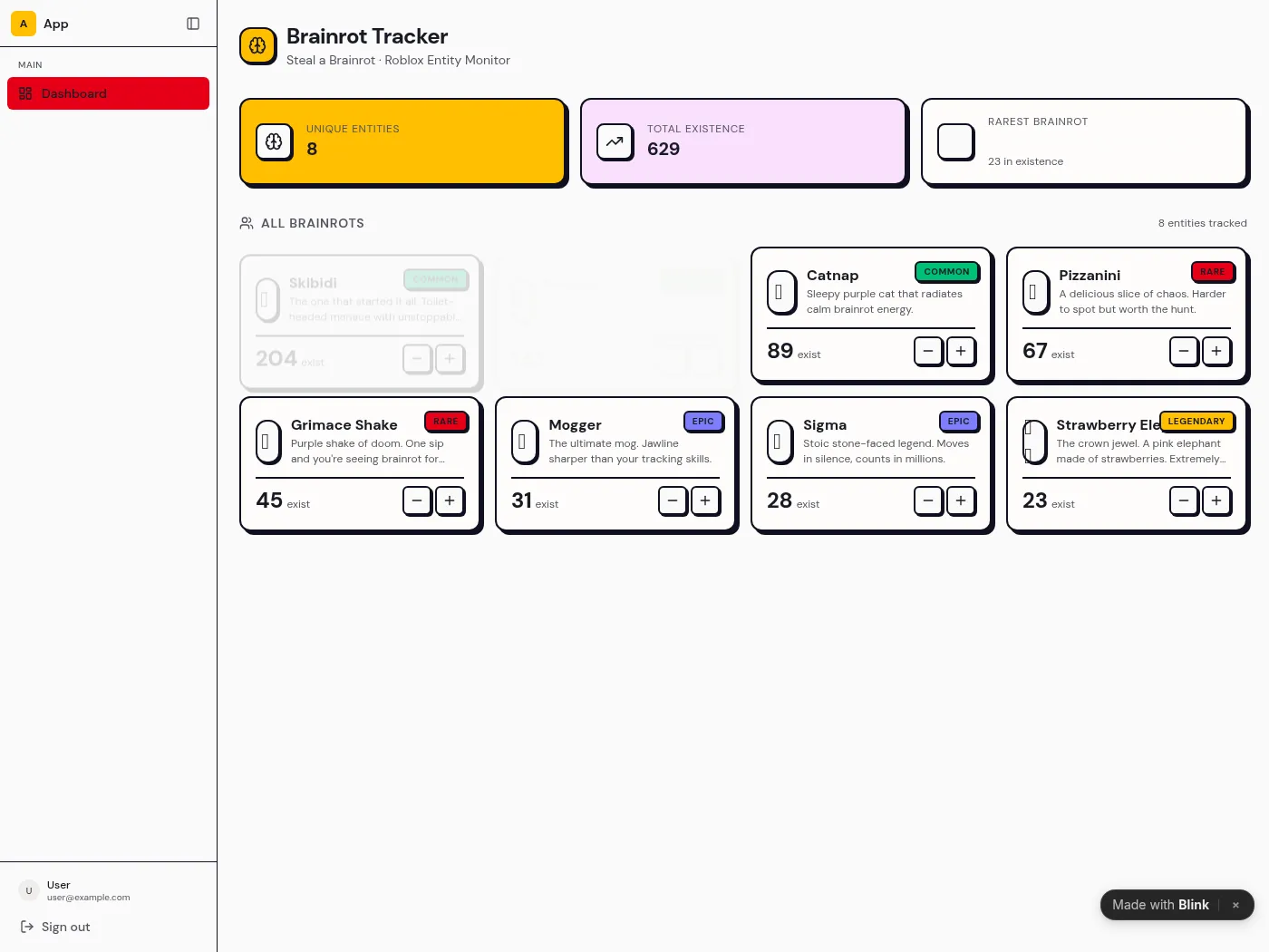 Brainrot Tracker Dashboard