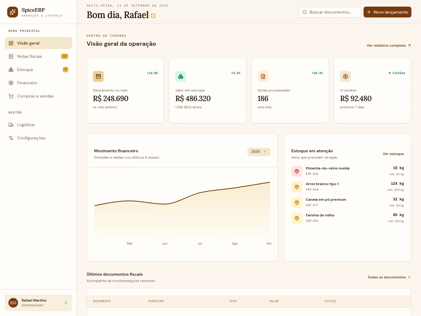 SpiceERP Suite