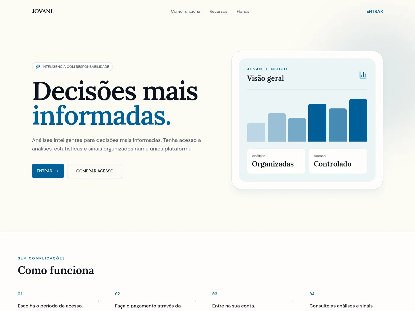 JOVANI SIGNALS Plataforma