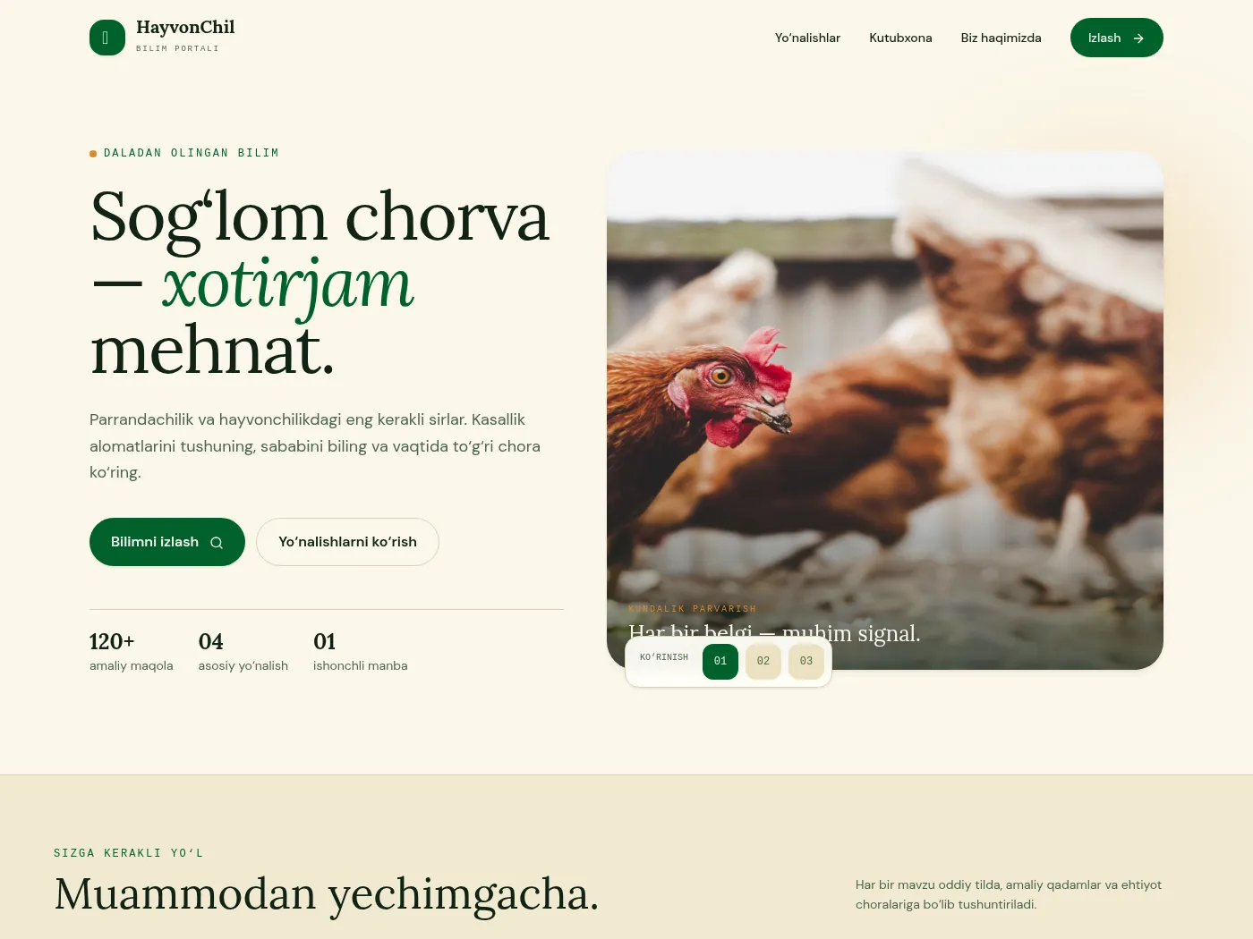 Parrandachilik Sirlar Portali