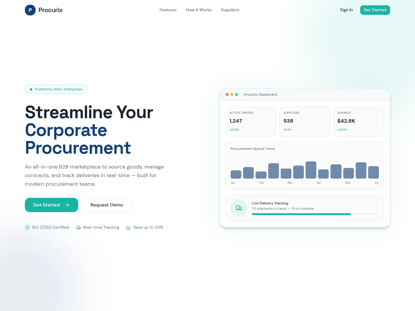 Procurix Landing Page
