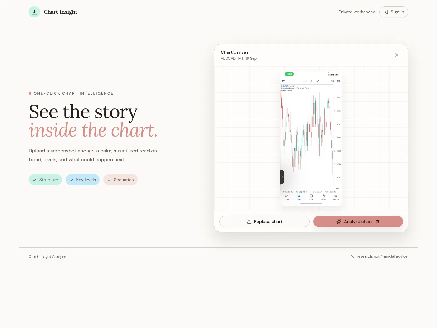 Chart Insight Analyzer