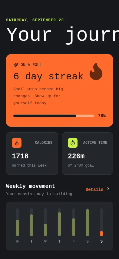 FitJourney Tracker