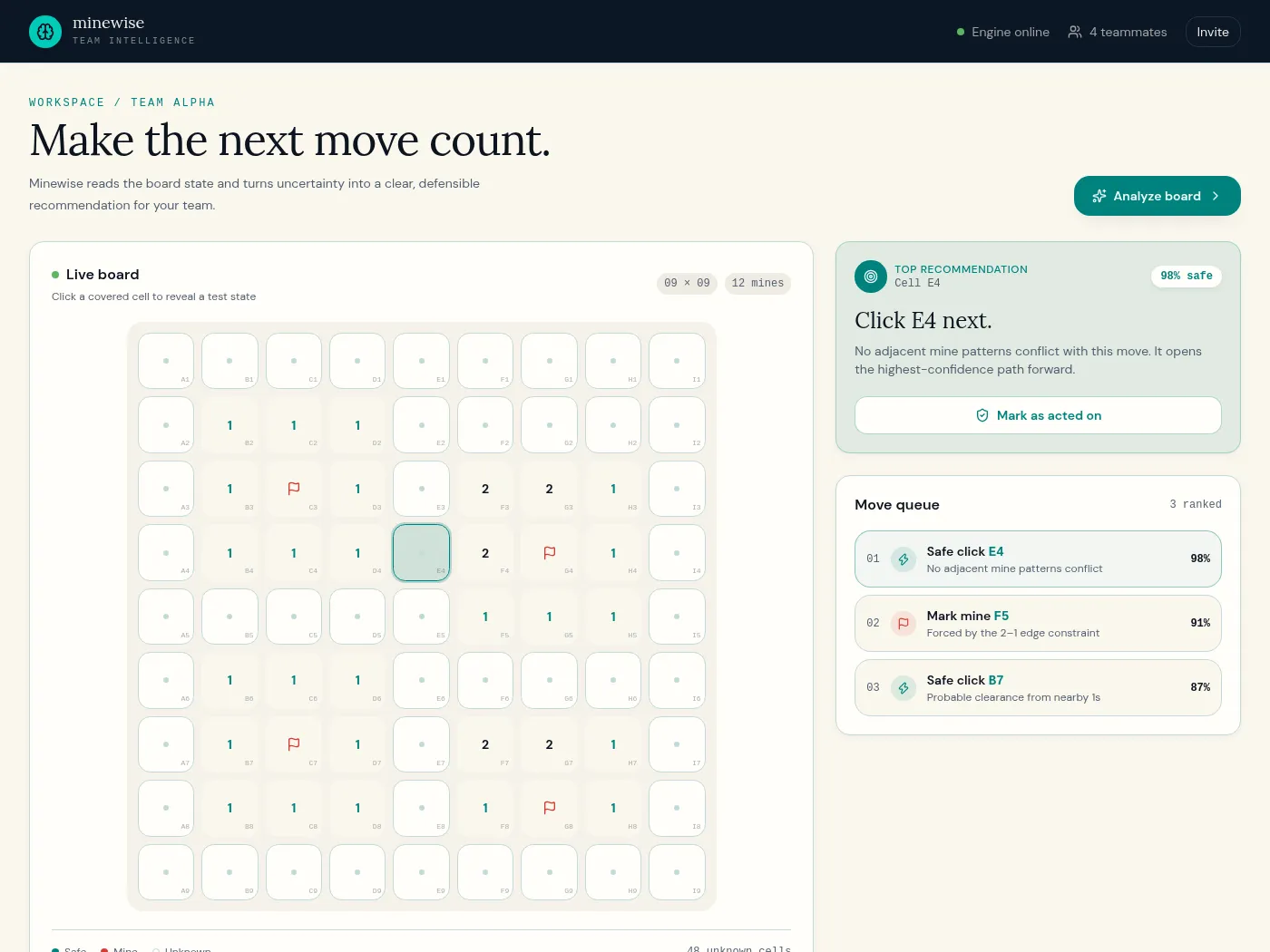 Minesweeper AI Predictor