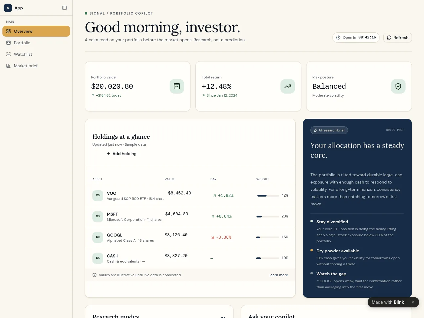 AI Investment Dashboard