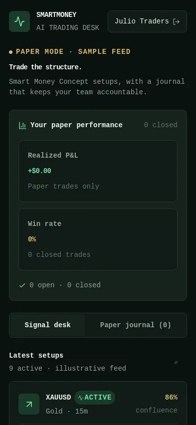 SmartMoney AI Trader