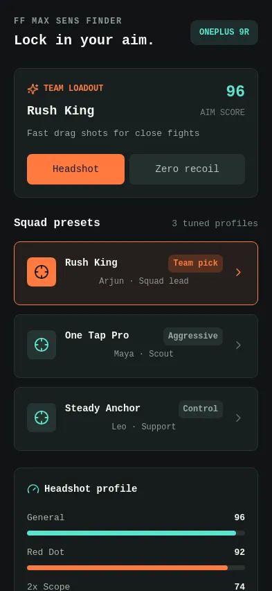 FF Max Sens Finder