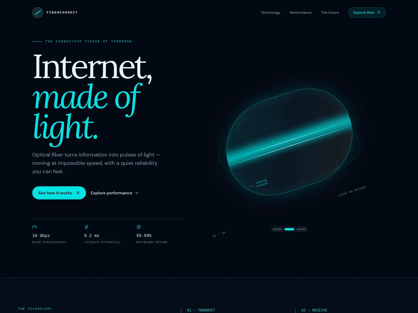 FiberConnect Portal