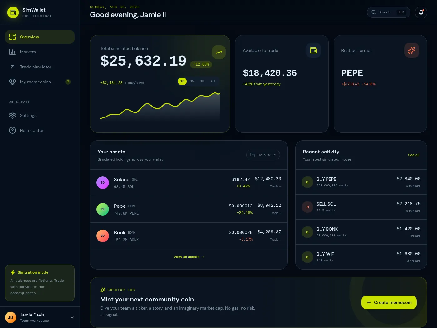 SimWallet Pro