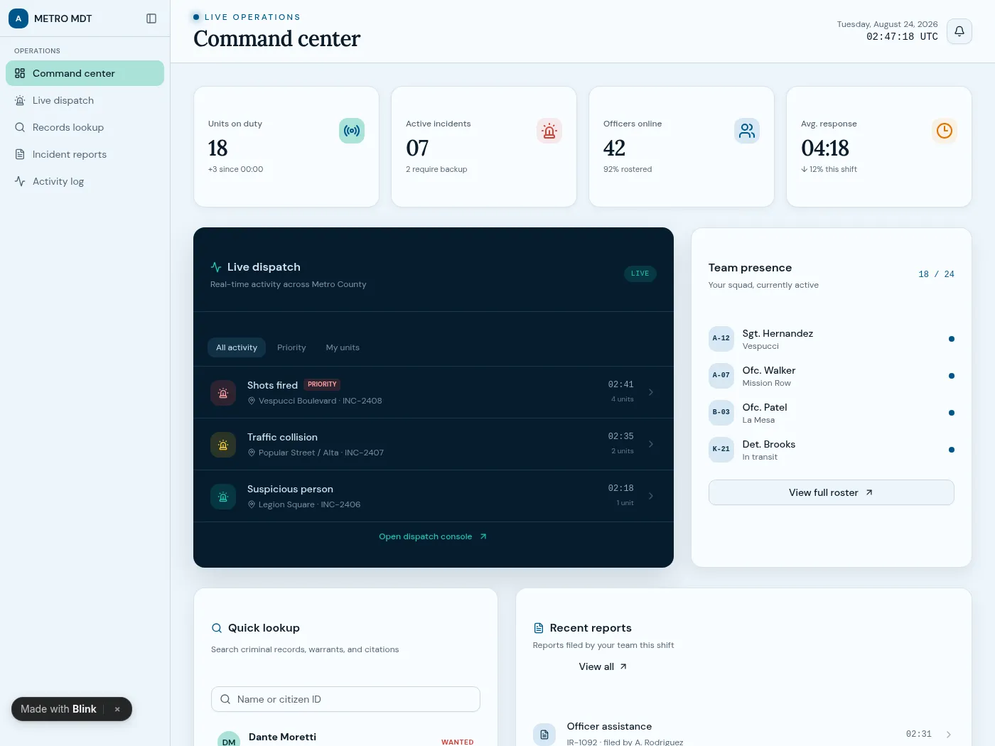 GTA RP MDT Dashboard