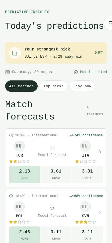 Predictive Insights App