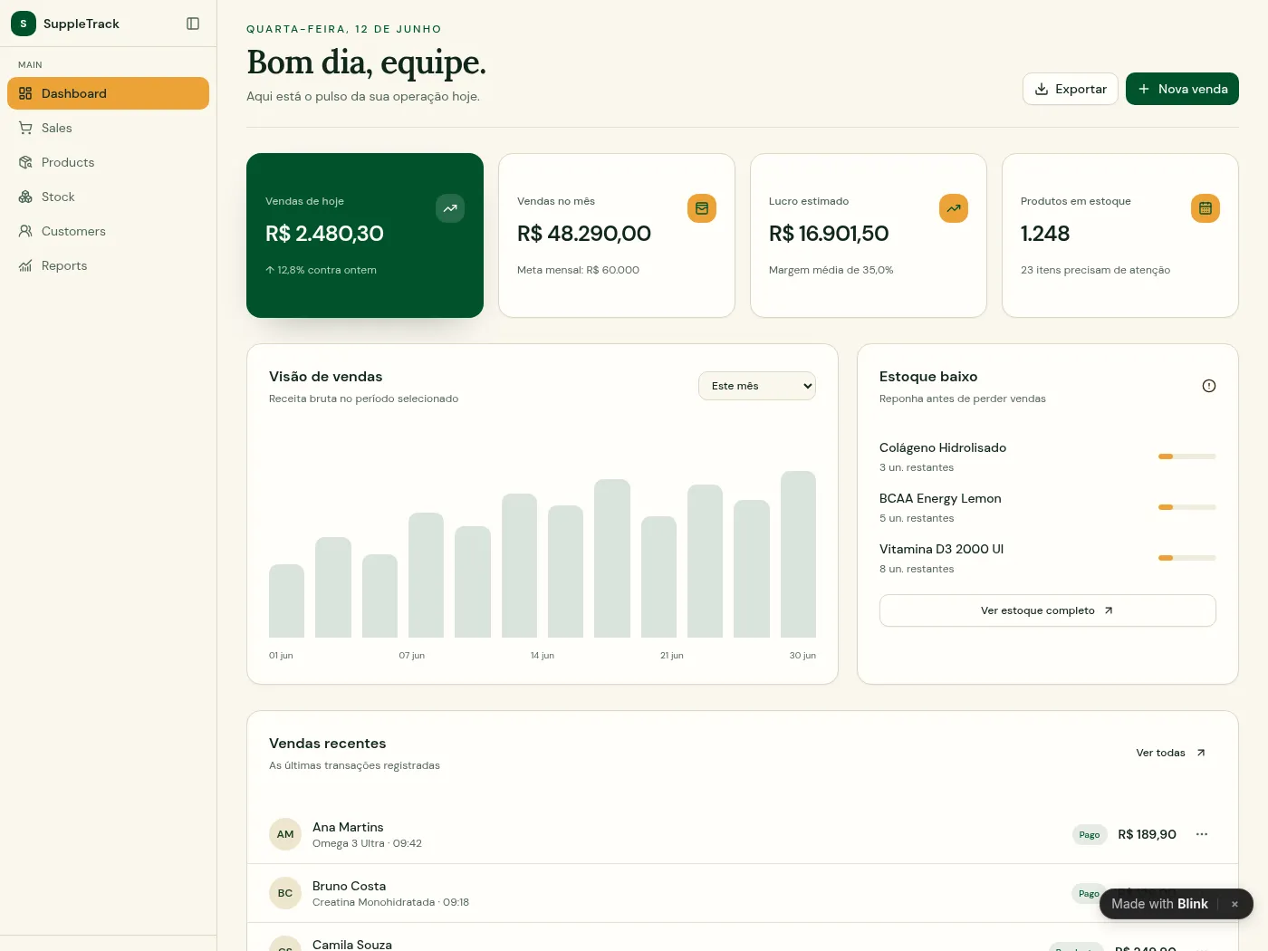 SuppleTrack Sales Suite