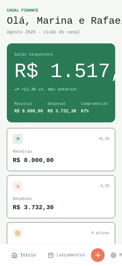 Casal Finance Master