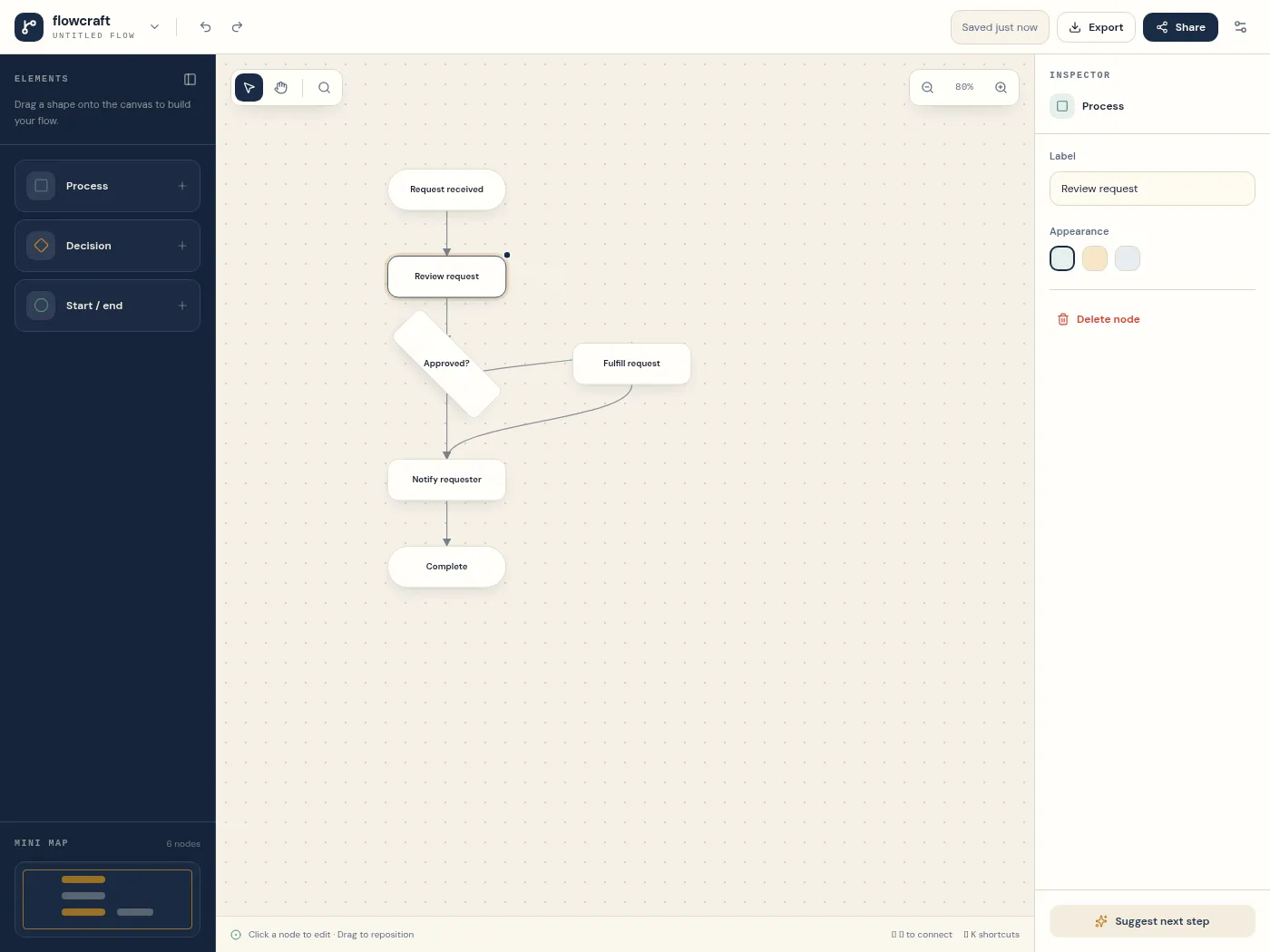 FlowChart Designer