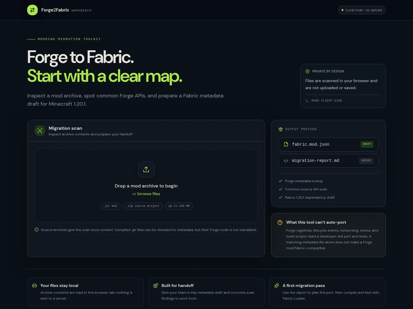 Forge2Fabric Converter