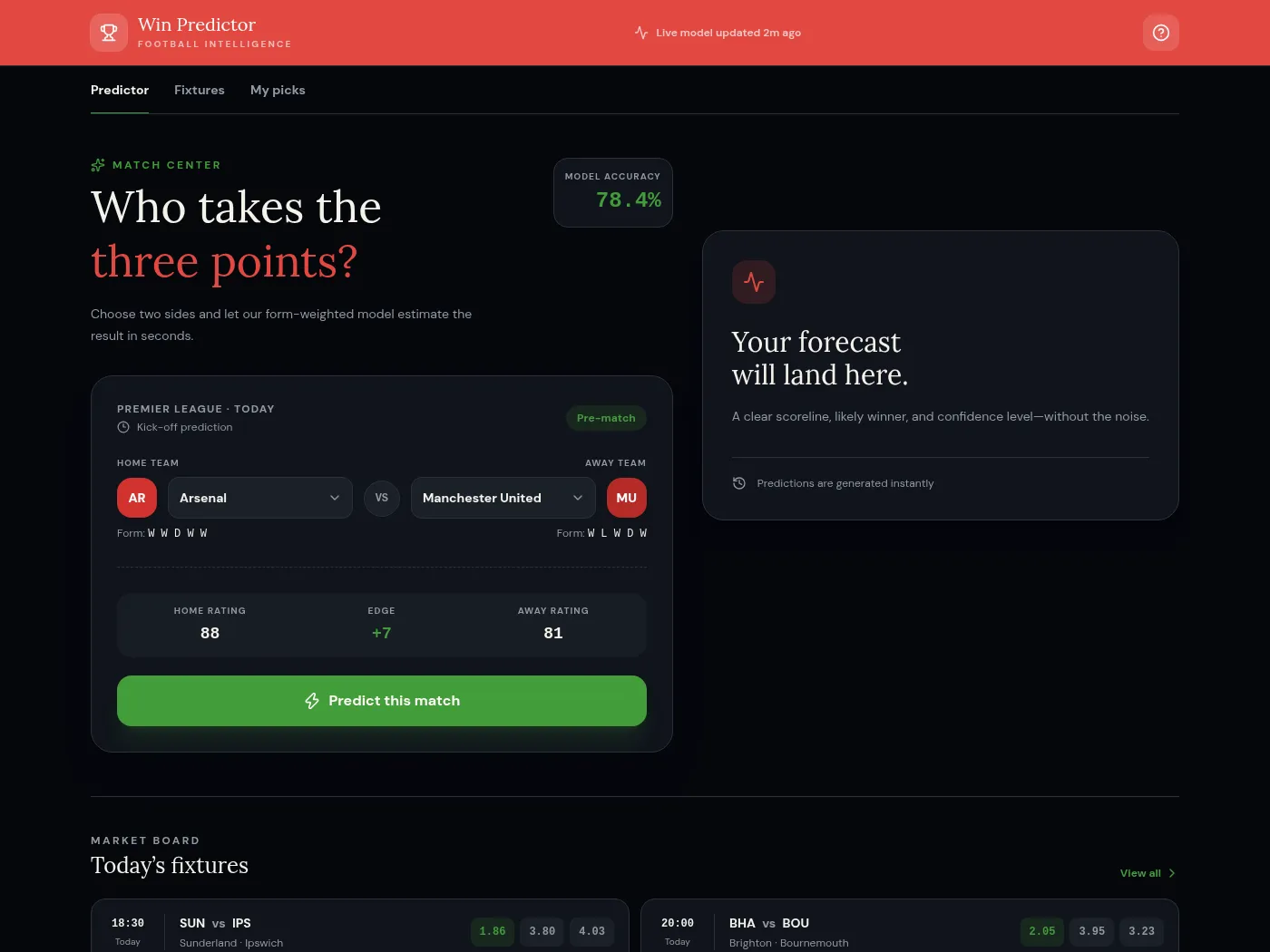 Win Predictor