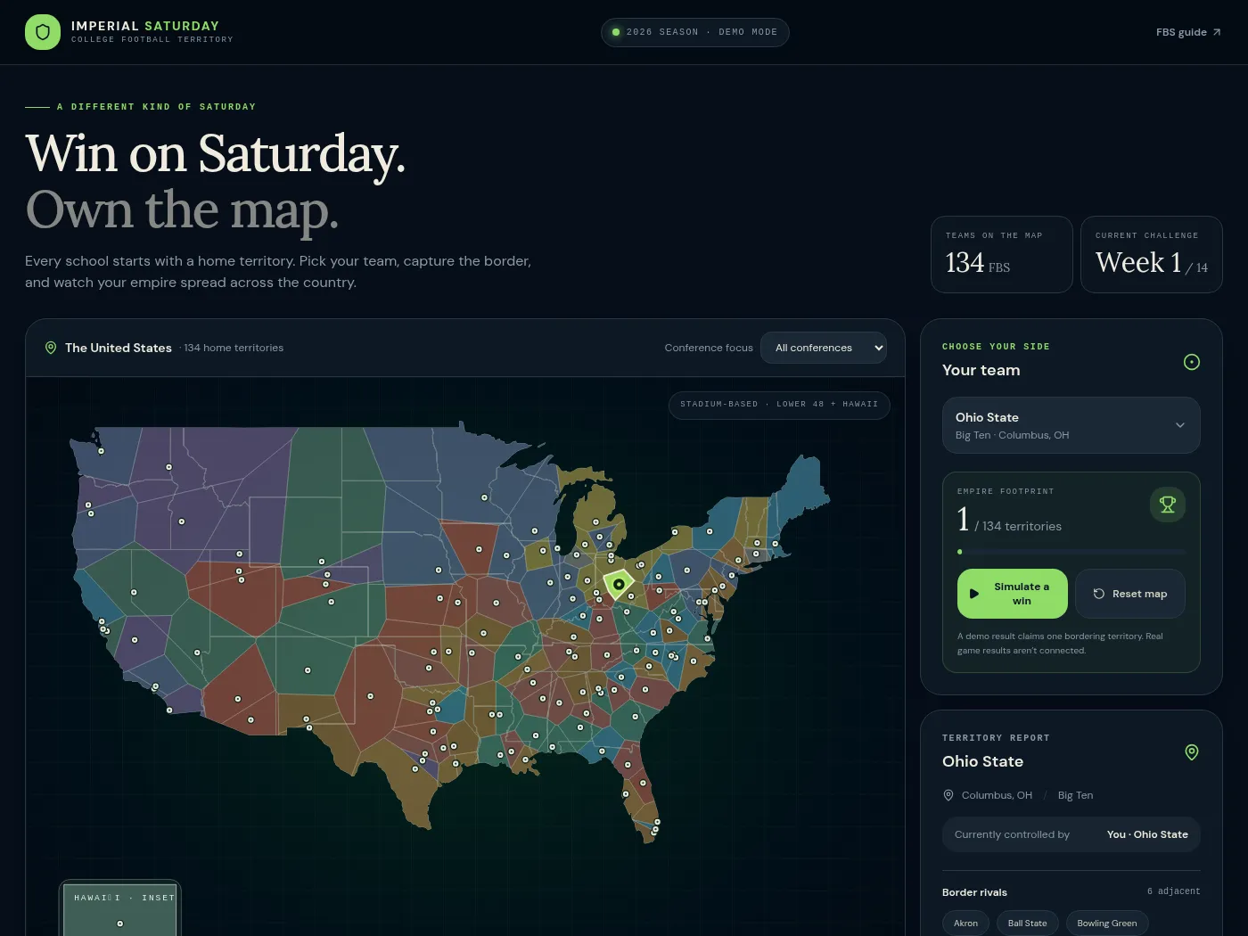 College Football Imperialism