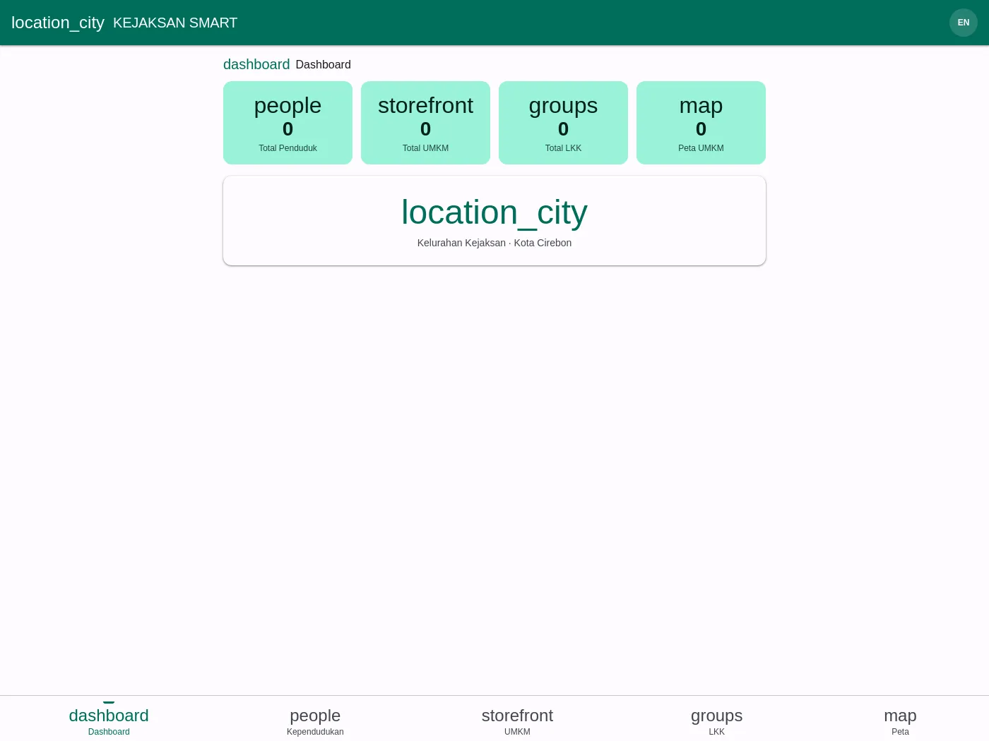 Kejaksan Smart PWA