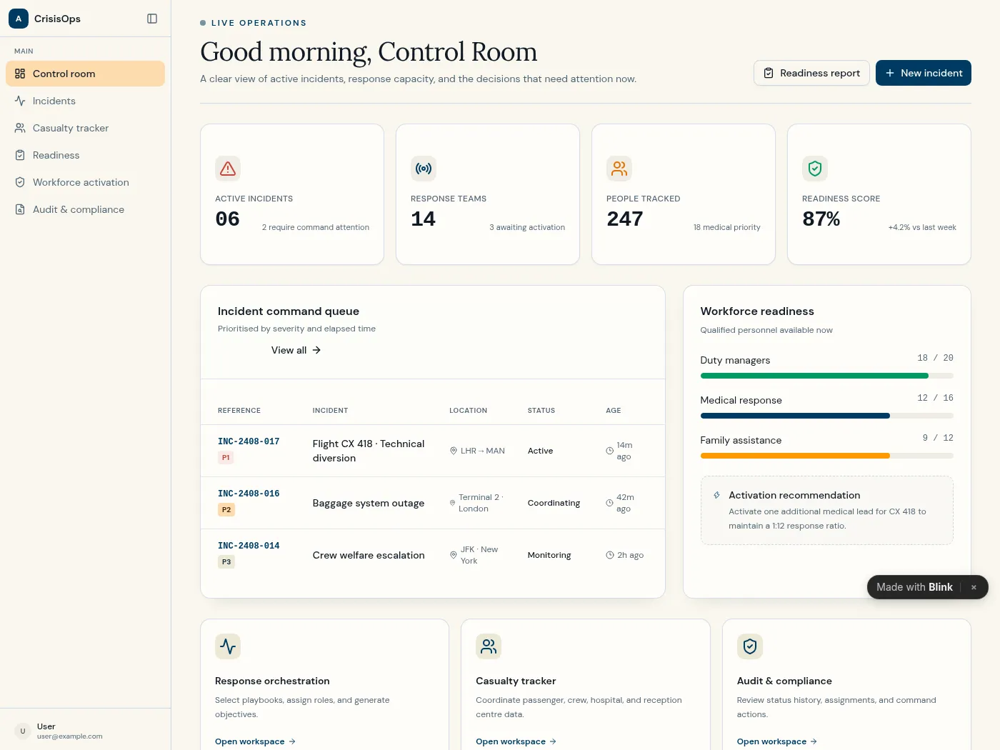 CrisisOps Platform