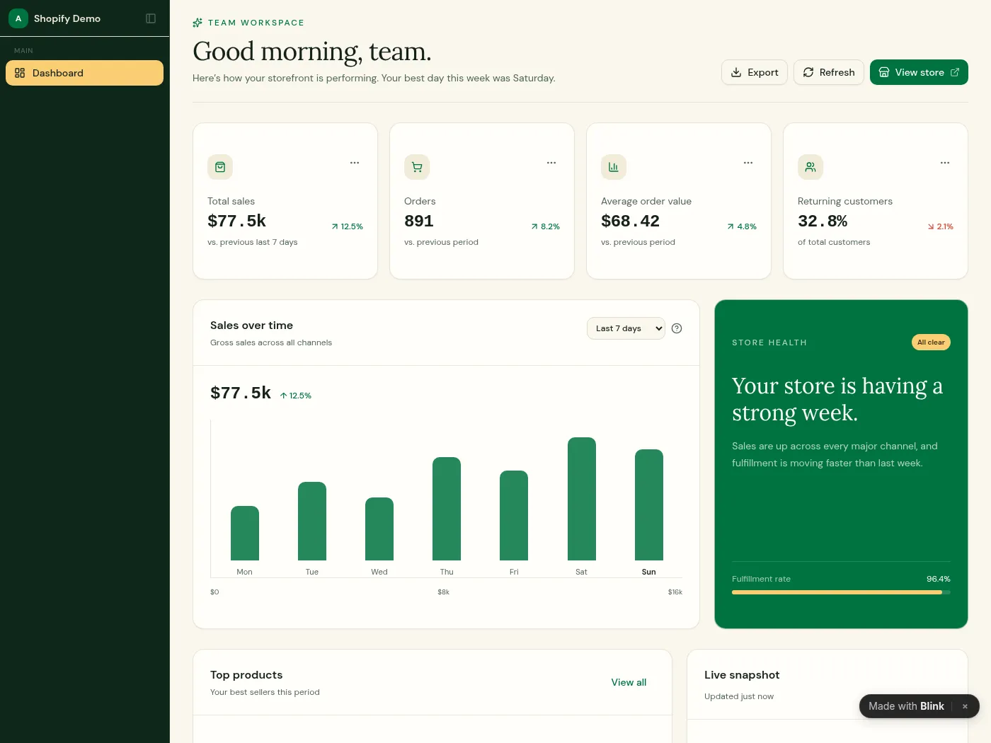 Shopify Demo Insights