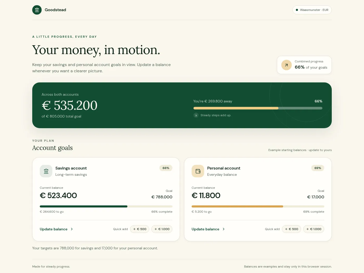 Account Goal Tracker