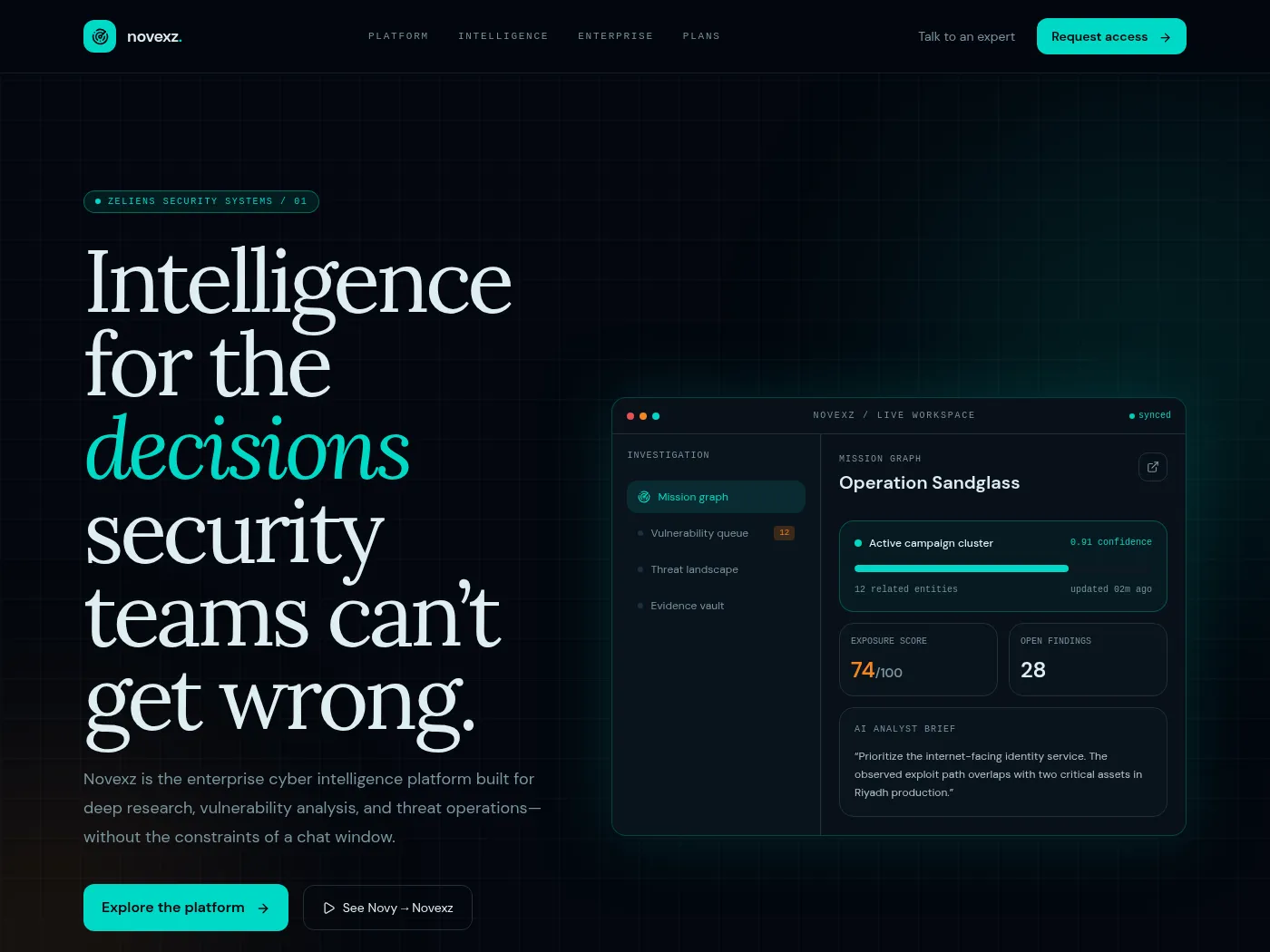 Novexz Cyber Intelligence Suite