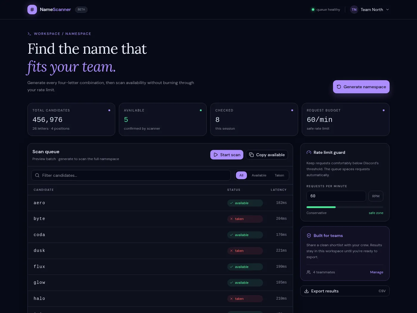 Discord NameScanner