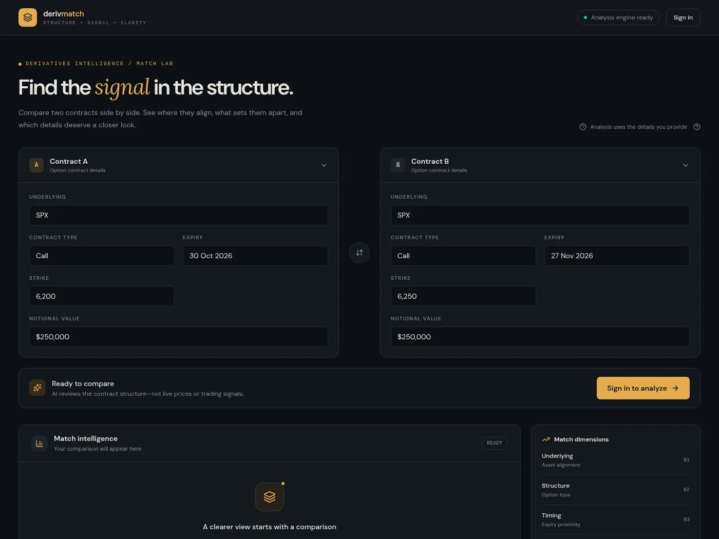 AI Derivatives Matcher