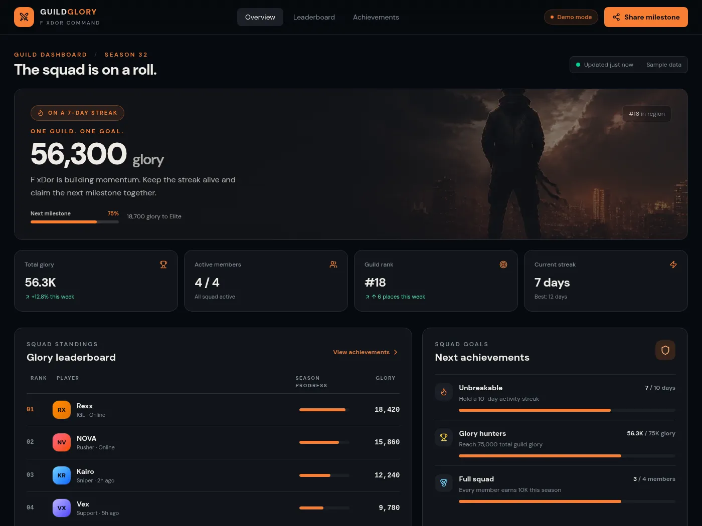 GuildGlory Tracker