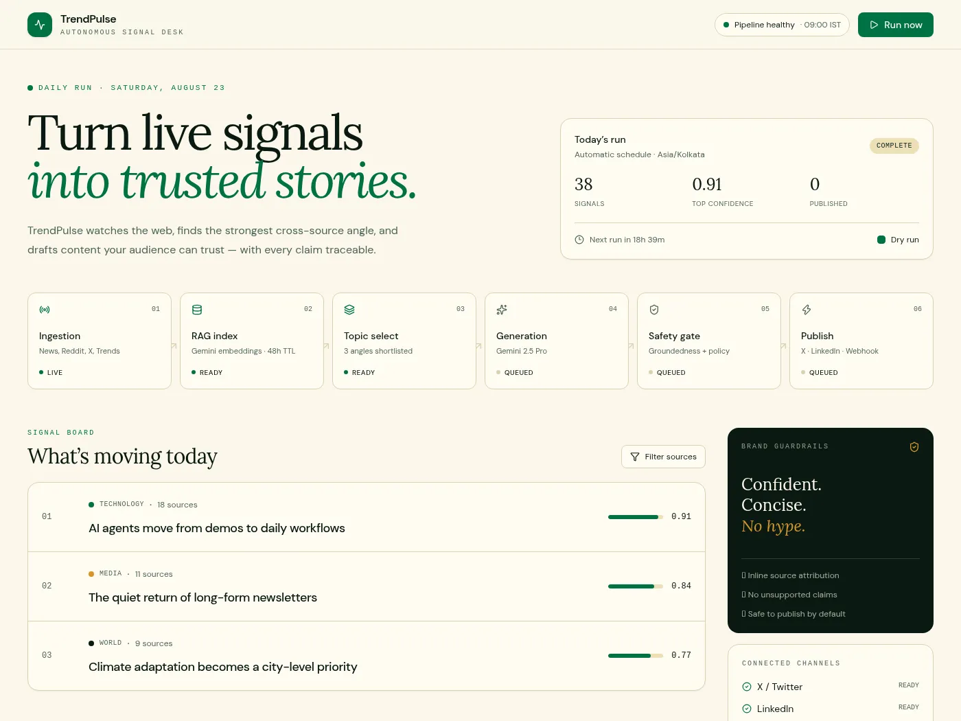 TrendPulse Autonomous Pipeline