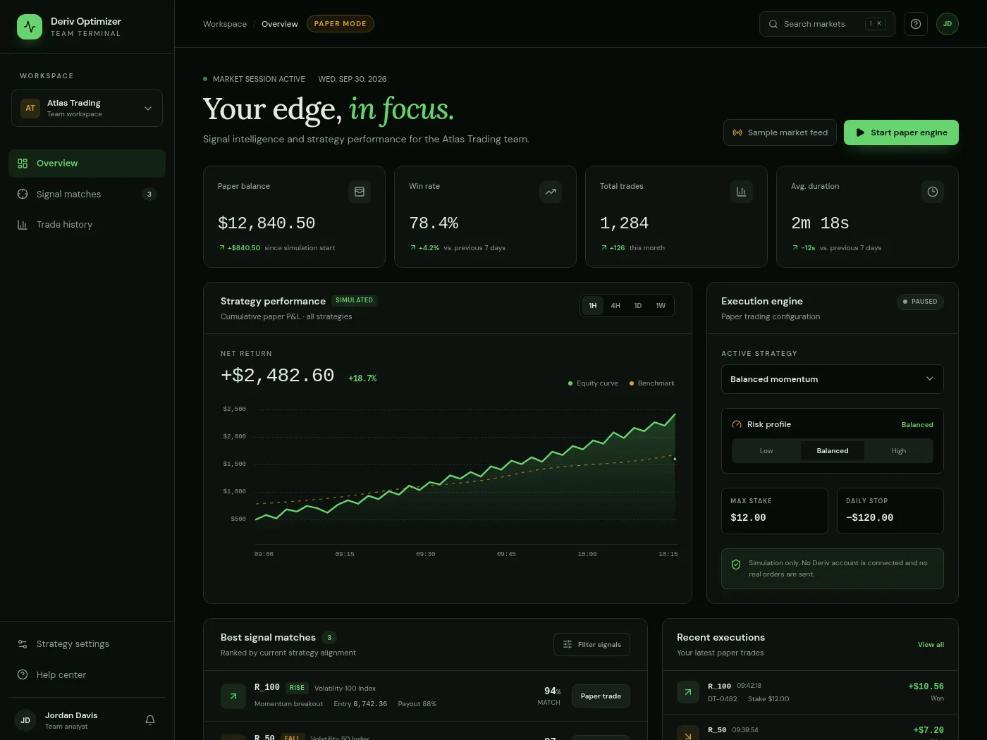 Deriv Trade Optimizer