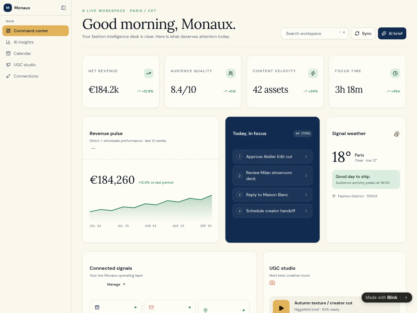 Monaux Futuristic Dashboard