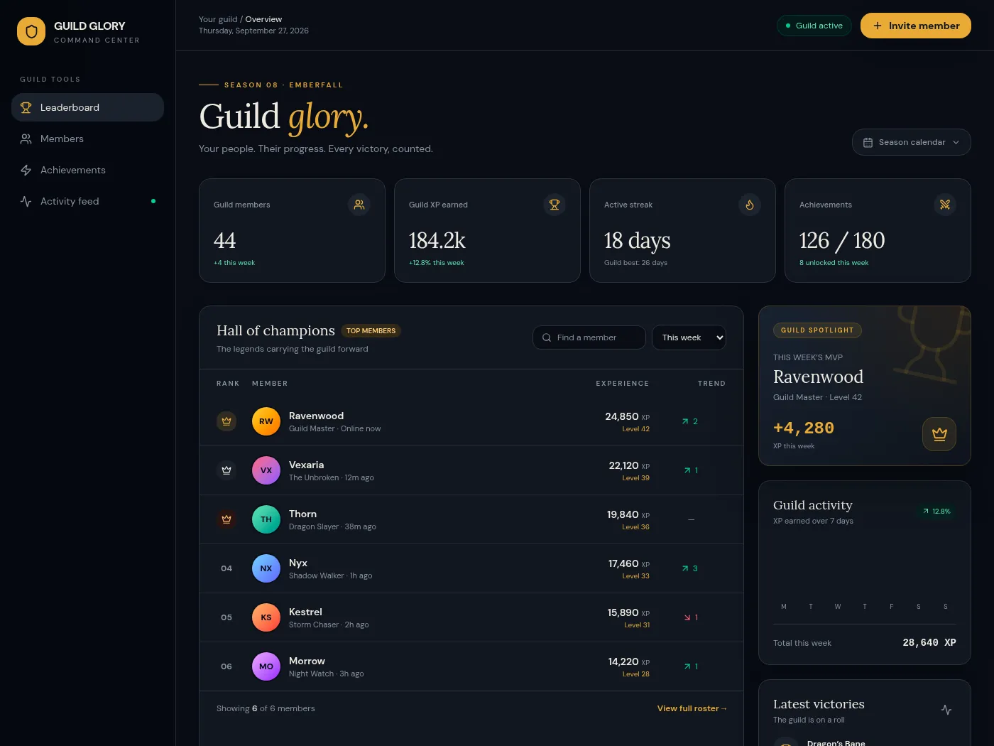 Guild Glory Bot